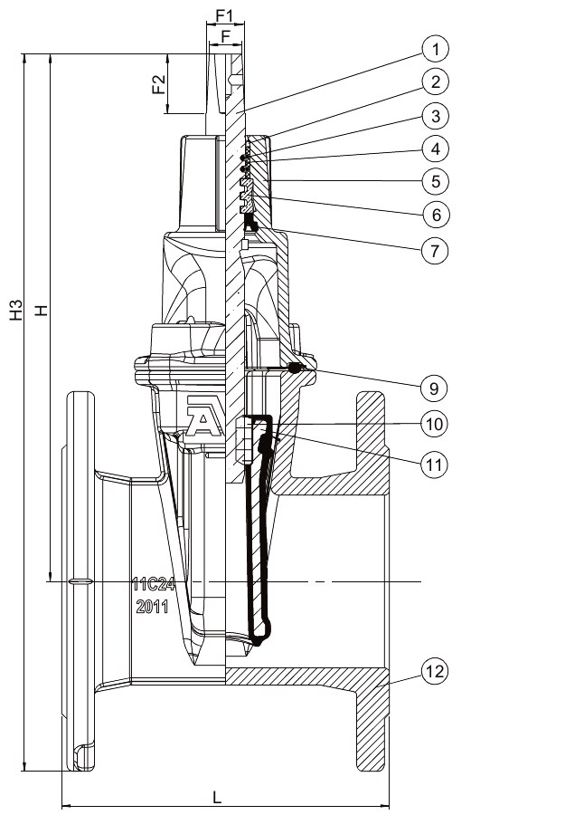 AVK Saudi Valves Manufacturing