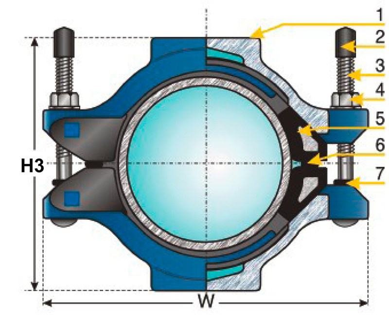 AVK Fusion Indonesia