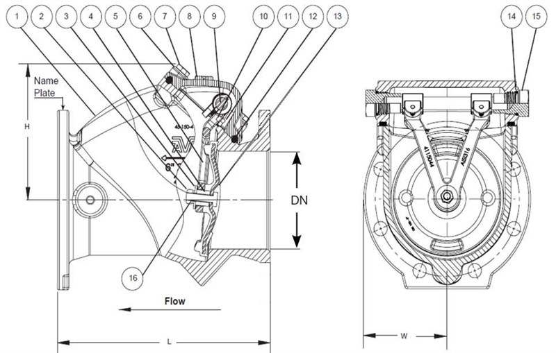 AVK Saudi Valves Manufacturing