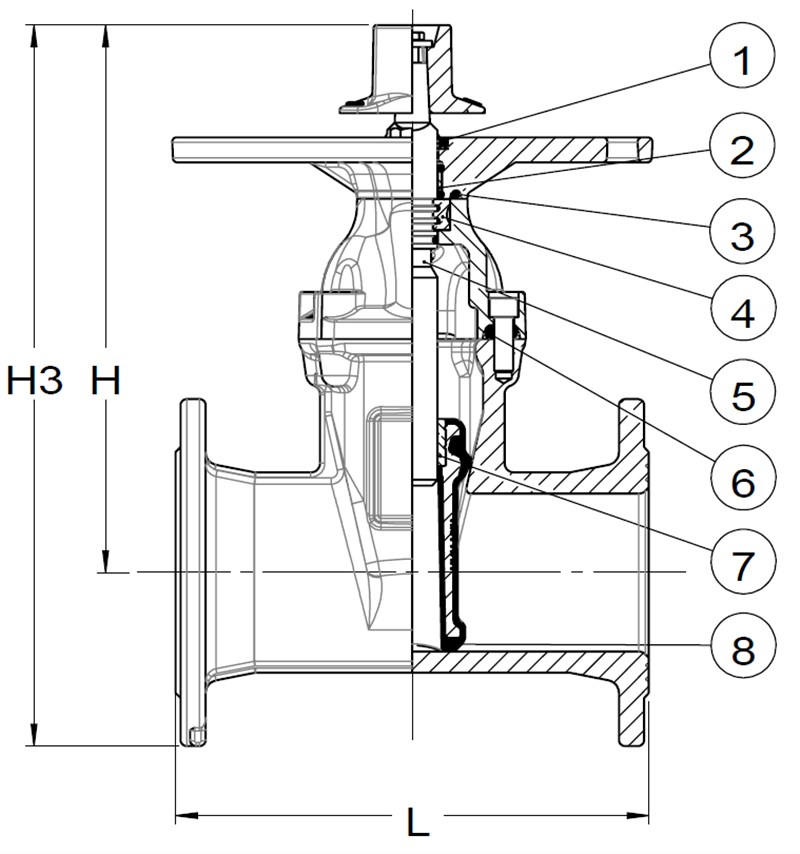 AVK Industrial Nederland