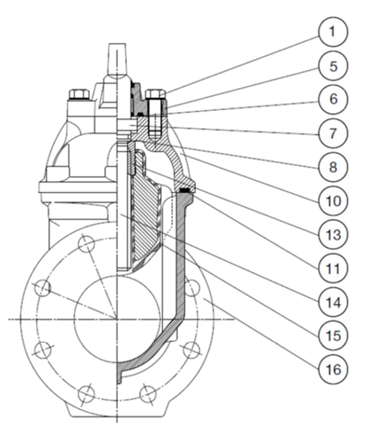 AVK Saudi Valves Manufacturing