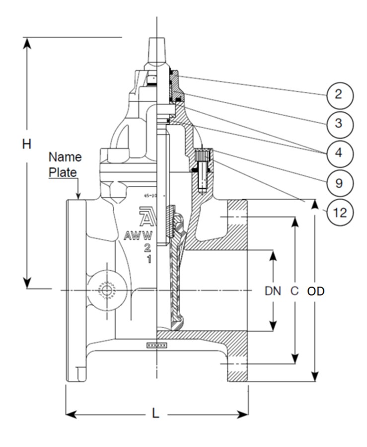 AVK Saudi Valves Manufacturing