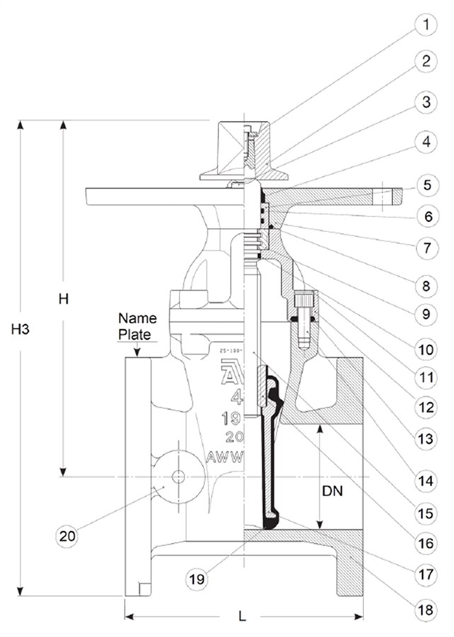 AVK Saudi Valves Manufacturing