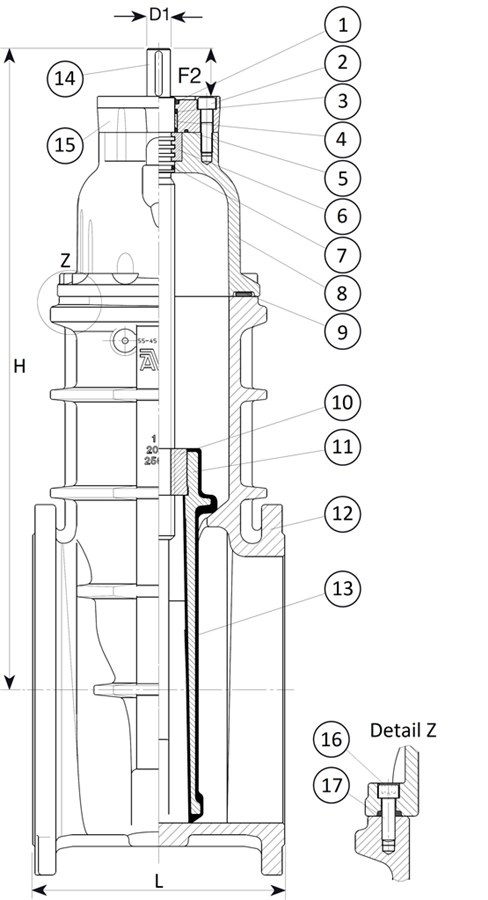 AVK Saudi Valves Manufacturing