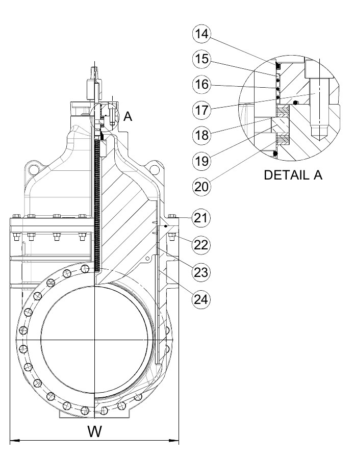 AVK Australia Civil