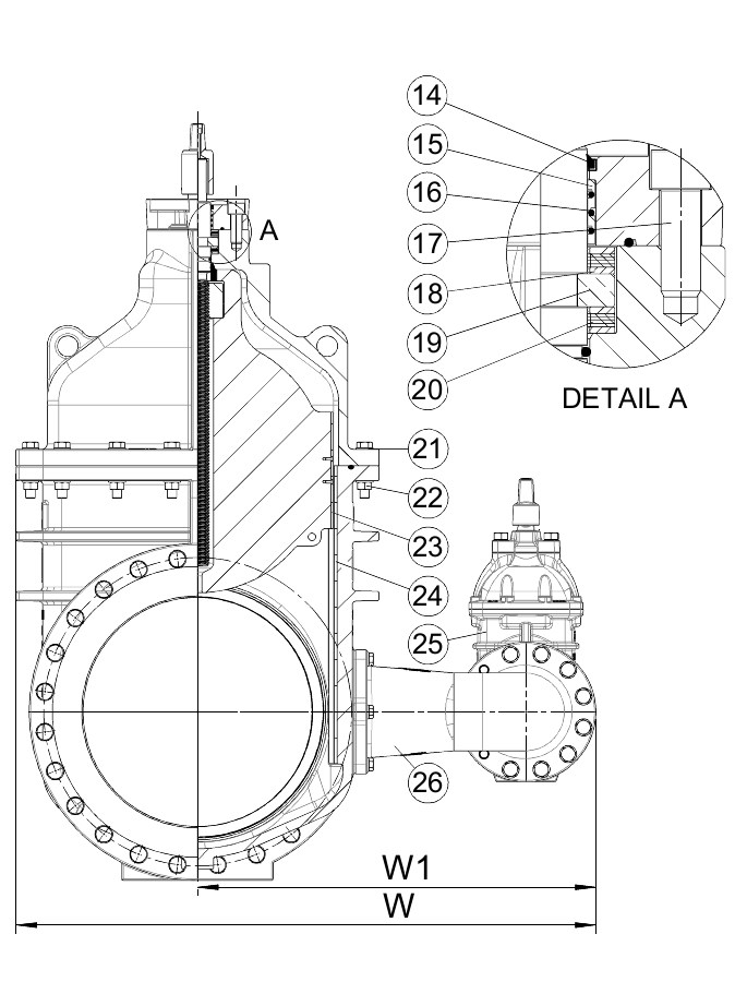 AVK Australia Civil