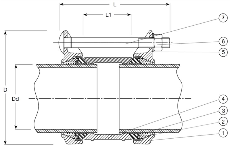 AVK Fusion Indonesia