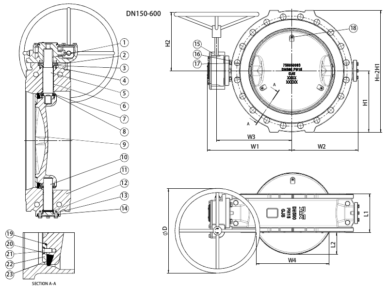 AVK Fusion Indonesia